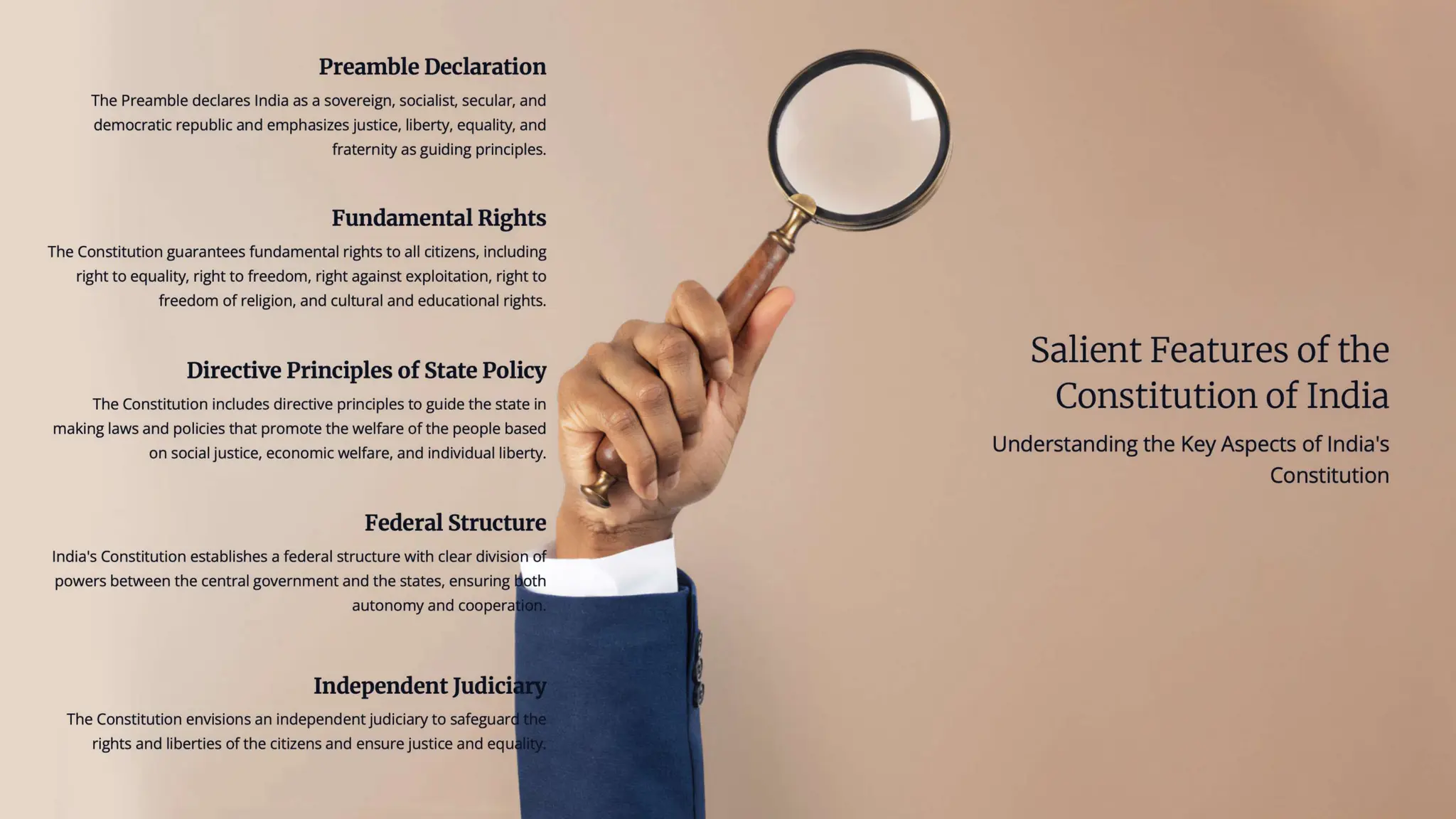 Understanding the Constitution of India.pdf