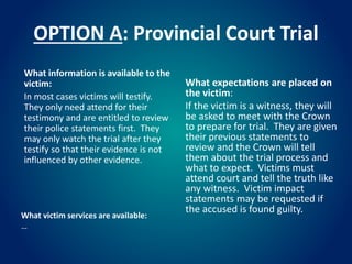 Understanding the criminal court process as a victim - Victim Justice ...