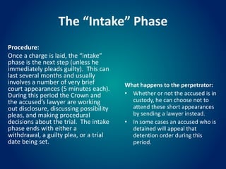 Understanding the criminal court process as a victim - Victim Justice ...