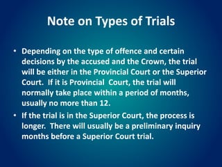 Understanding the criminal court process as a victim - Victim Justice ...