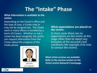 Understanding the Criminal Court Process as a Victim | PPTX