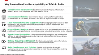 Understanding the current EV scenario in India_Key findings.pdf