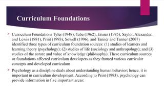 Understanding The Curriculum Final PowerPoint | PPTX