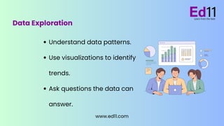 Understanding the Data Science Lifecycle.pdf