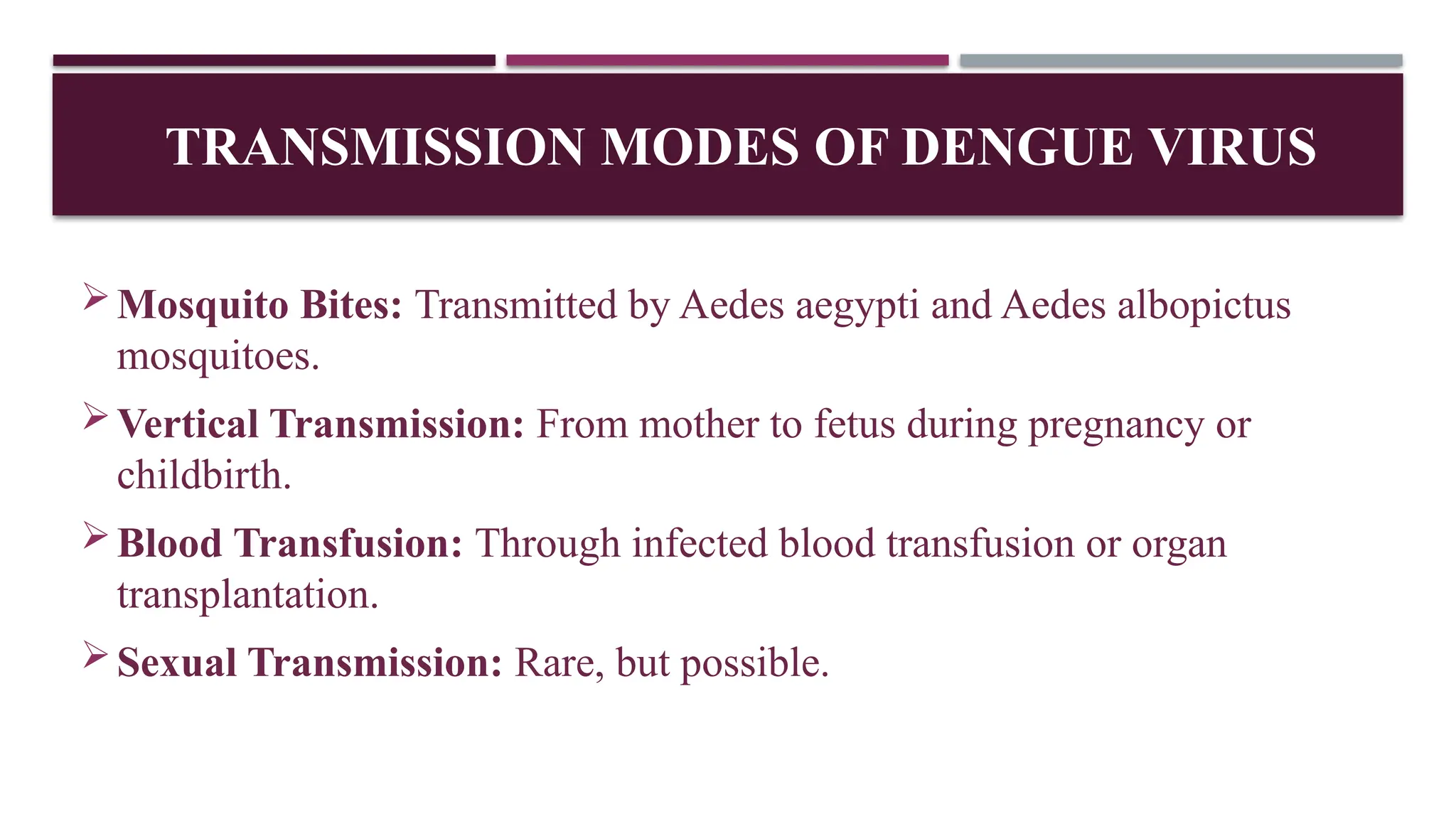 Understanding the Dengue Virus : Symptoms, Transmission, and Prevention. | PPTX | Infectious ...