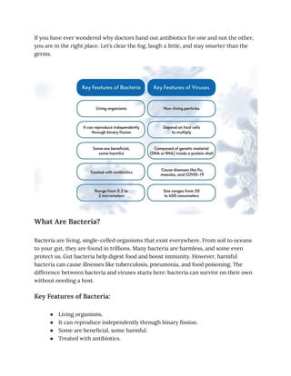 Understanding the Difference Between Bacteria and Viruses for Everyday ...