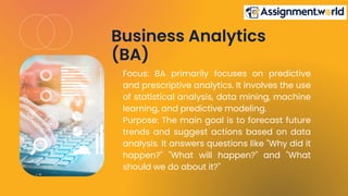 Understanding the Difference Between Business Intelligence and Business ...
