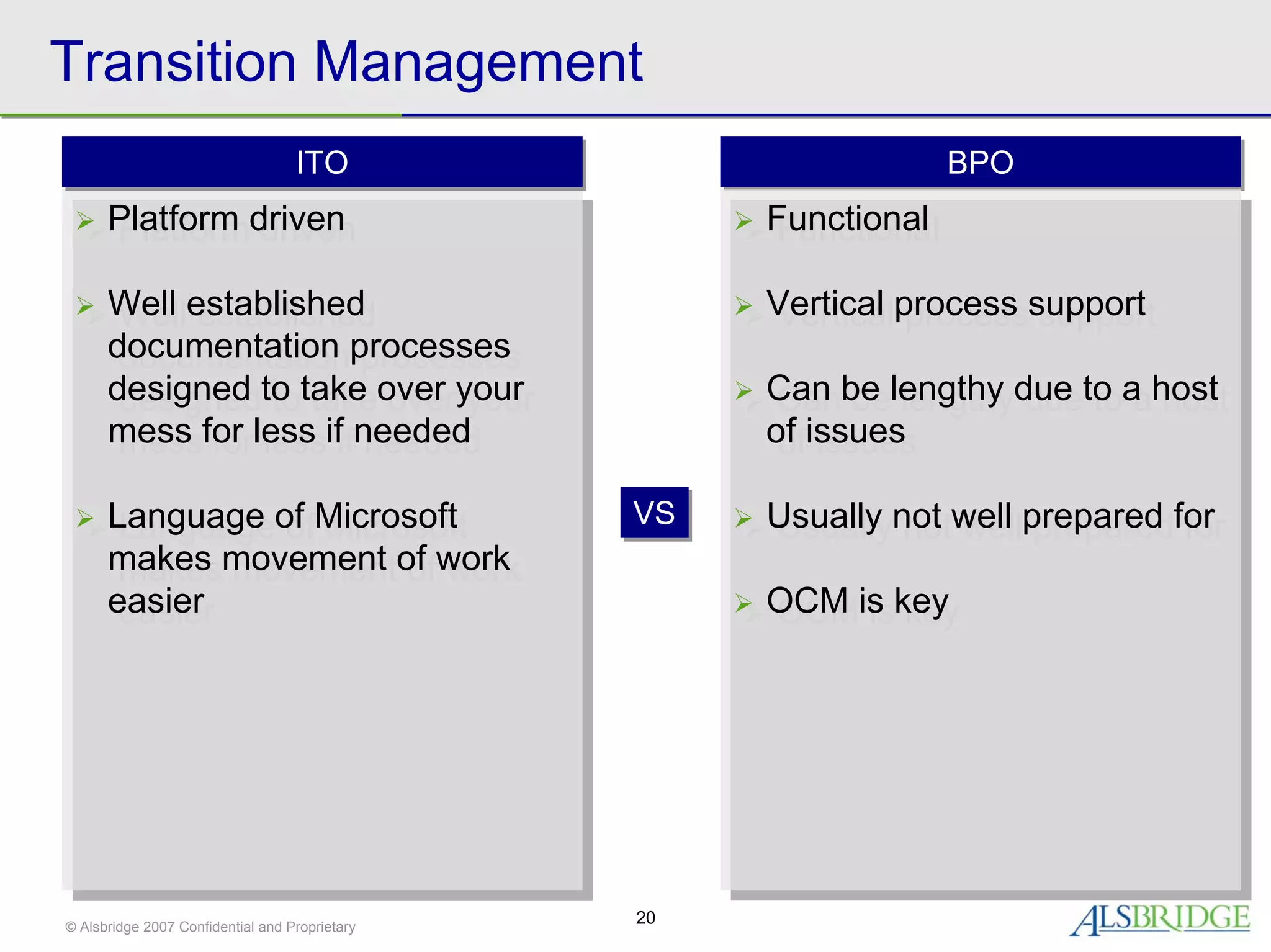 Understanding The Difference Between Ito And Bpo | PDF