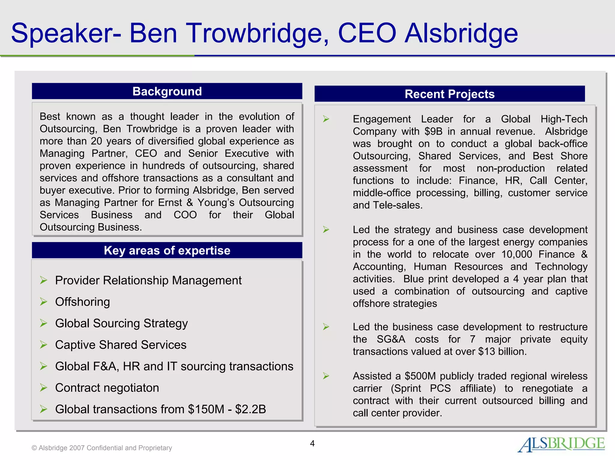 Understanding The Difference Between Ito And Bpo | PDF