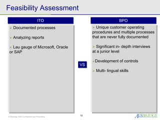 Understanding The Difference Between Ito And Bpo | PDF