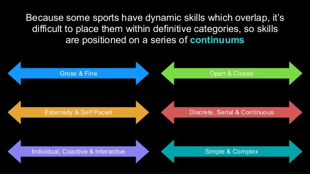 Understanding the Different Sport Skill Classifications