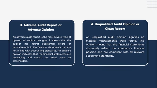 Understanding the Different Types of Audit reports.pdf