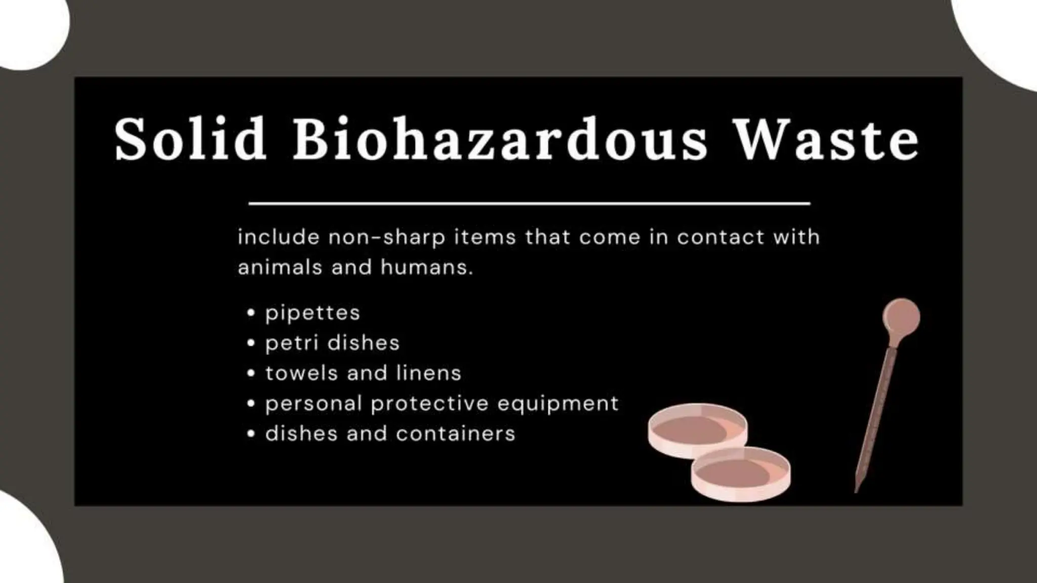 Understanding the Different Types of Biohazard Waste in Laboratories.pptx