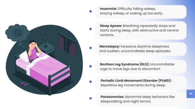 Understanding the Different Types of Sleep Disorders.pptx