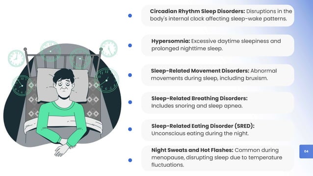 Understanding the Different Types of Sleep Disorders.pptx