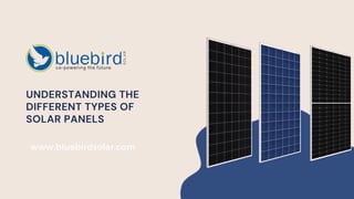 Exploring the Types of Solar Panels: A Comprehensive Guide | PPTX