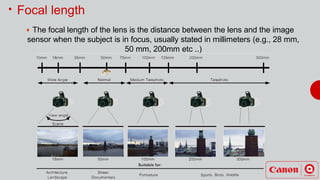 Understanding The Digital Camera | PPTX
