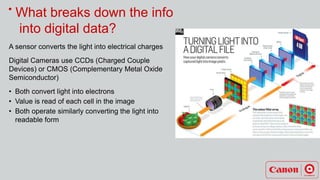 Understanding The Digital Camera | PPT
