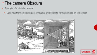 Understanding The Digital Camera | PPT