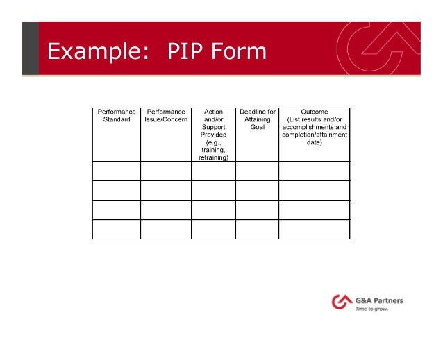 Understanding the Disciplinary Action Process
