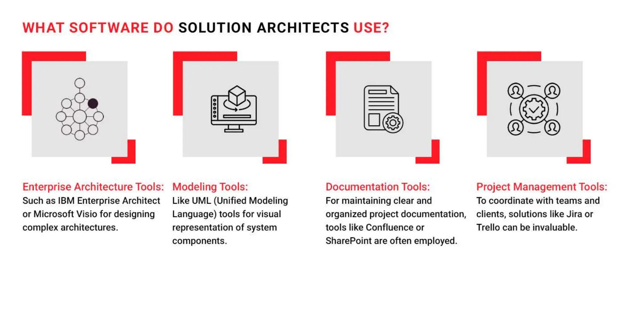 Understanding the Distinctive Duties of Solution Architects | PPT