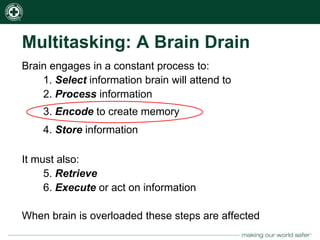 Understanding the distracted brain | PPT | Brain and Nervous System ...