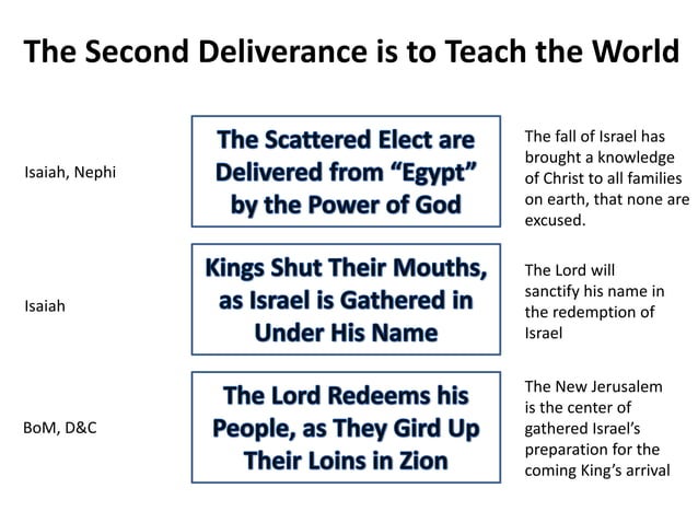 Understanding the divine decree | PPT