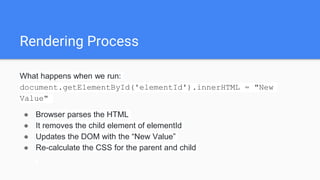 Understanding the dom by Benedict Ayiko | PPT