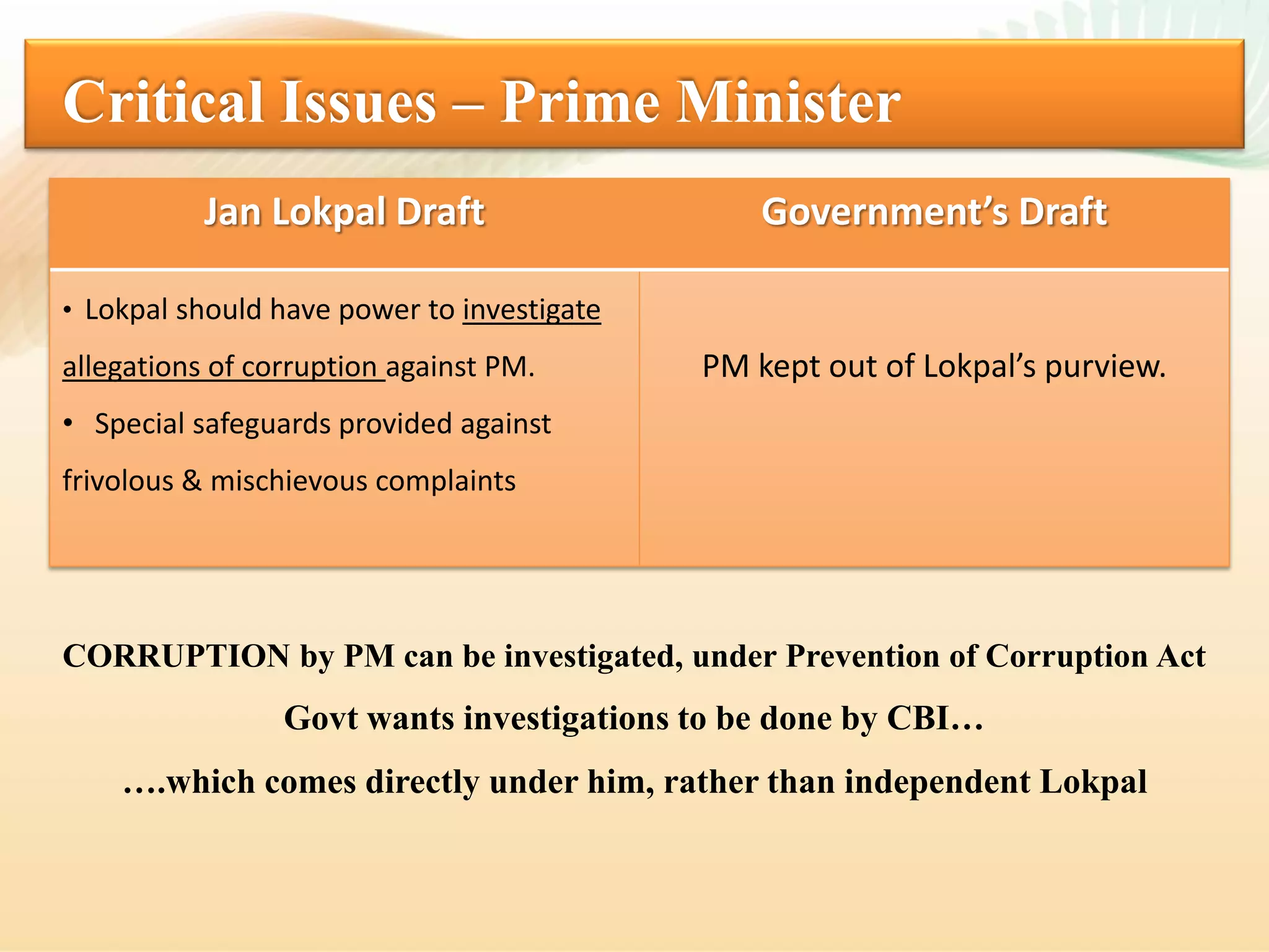 Understanding the drafts of government and civil society jan lokpal ...