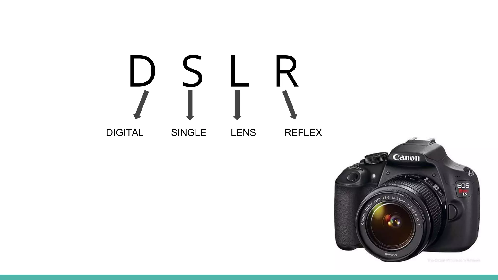 Understanding The DSLR.pptx