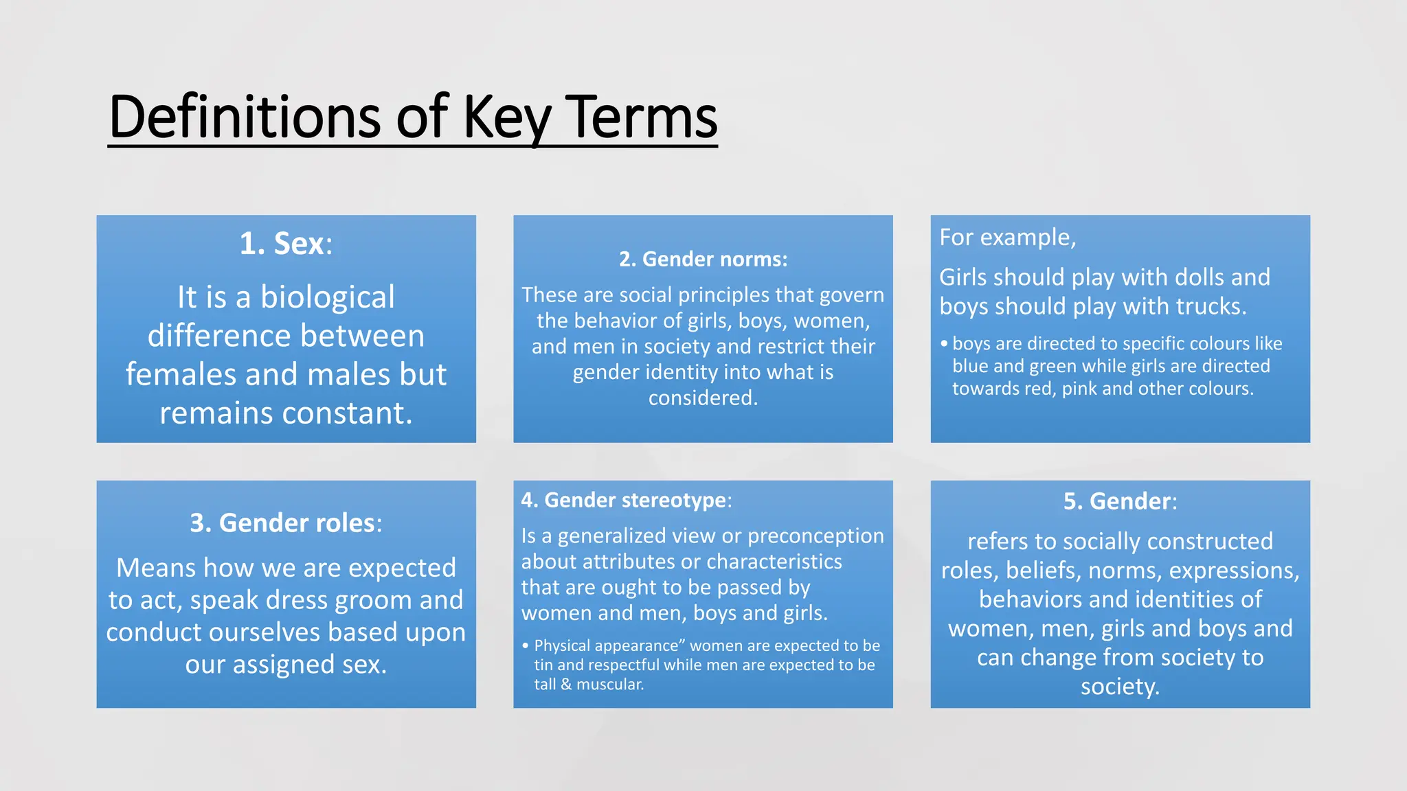 Understanding the Dynamics of Gender-Based Violence (GBV) and PSEA | PDF