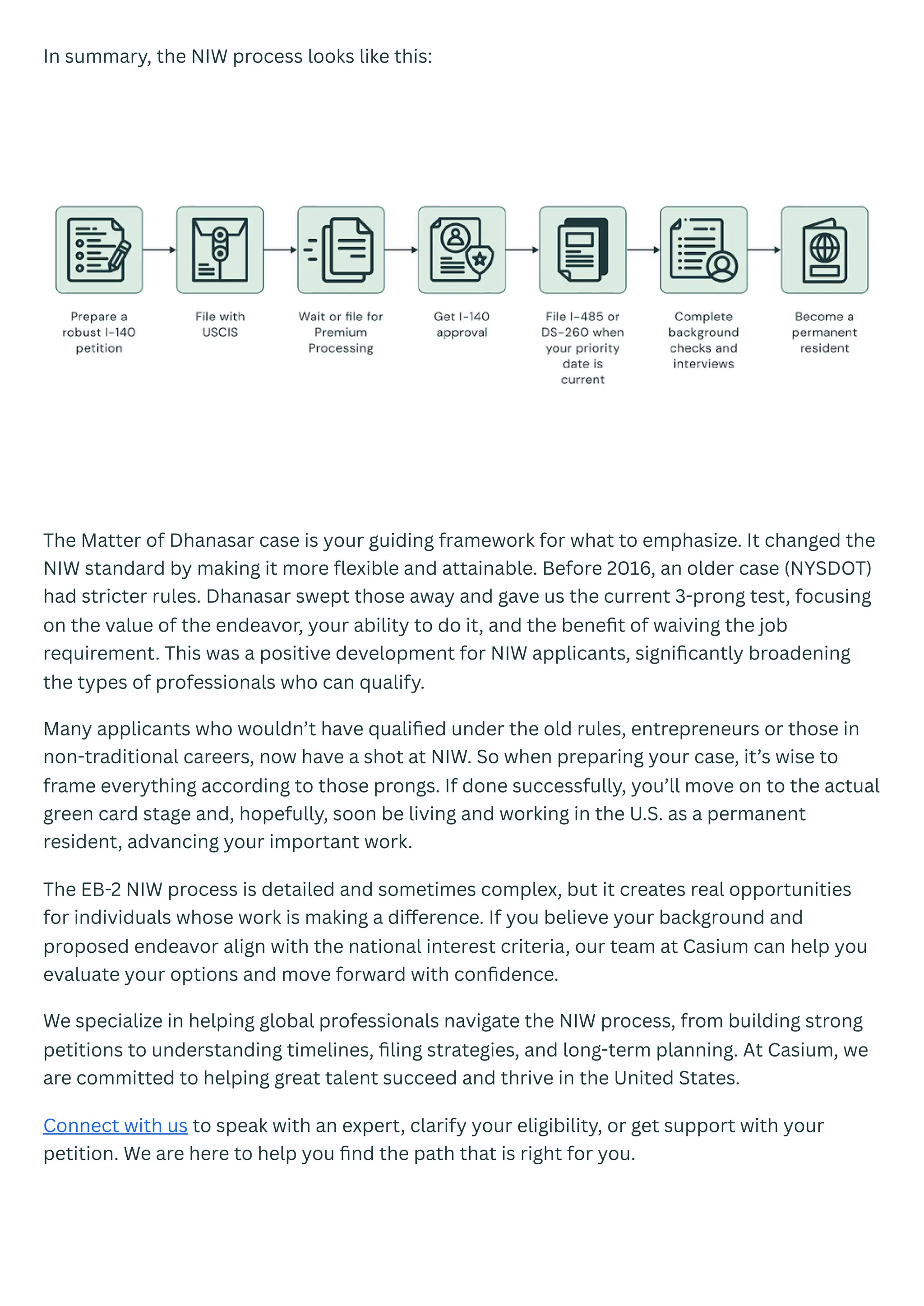 Understanding the EB-2 NIW Visa Process - Part 2 | PDF