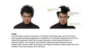 Understanding the emotions.pptx