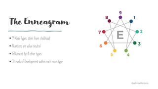 Understanding the Enneagram: The Way Back To Your True Self | PDF