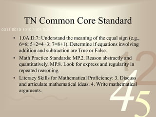 Understanding the equal sign pp | PPTX