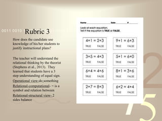 Understanding the equal sign pp | PPTX