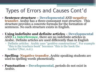 Understanding the errors of arabic speaking ell’s | PPTX