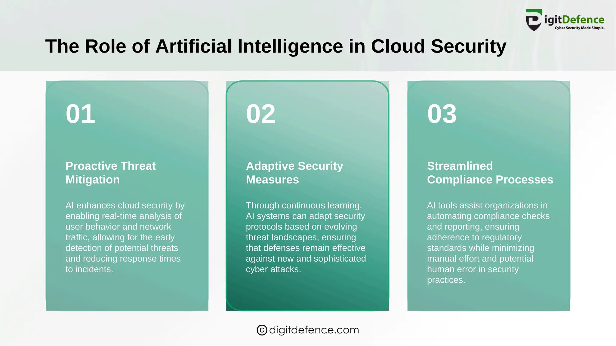Understanding the Essentials of Cloud Security | PPT
