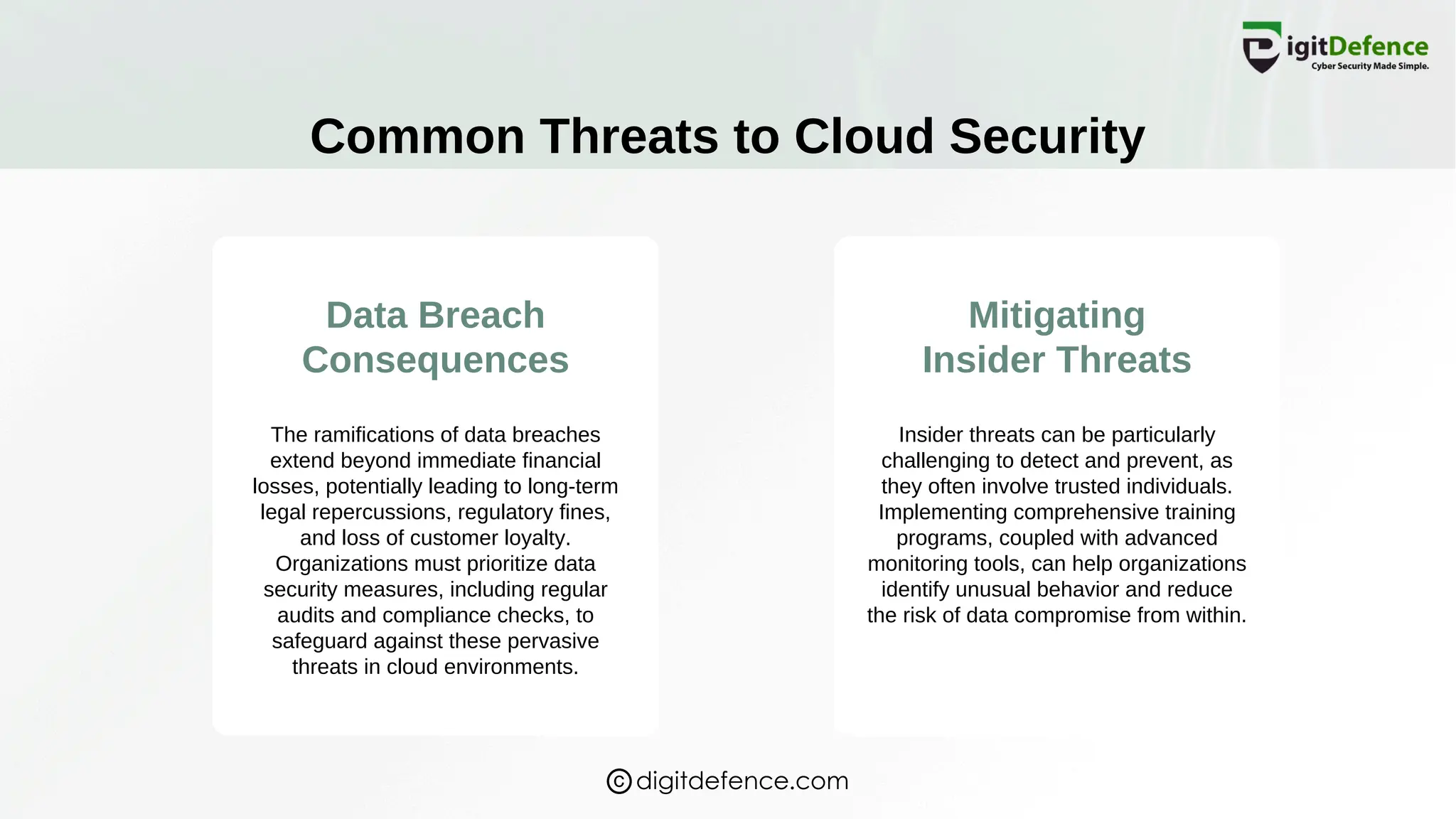 Understanding the Essentials of Cloud Security | PPT