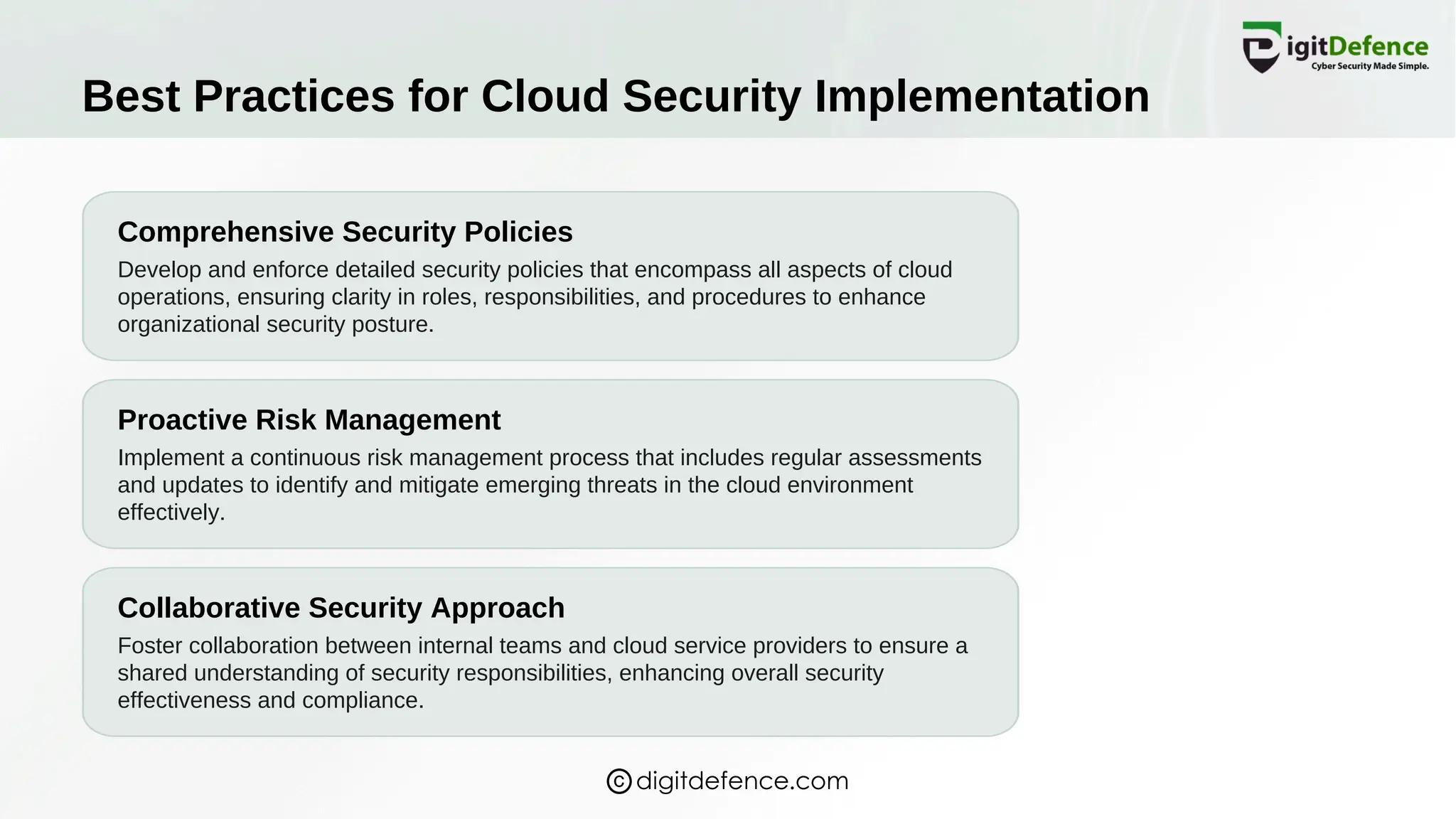 Understanding the Essentials of Cloud Security | PPT