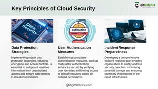 Understanding the Essentials of Cloud Security | PPT