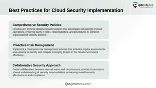 Understanding the Essentials of Cloud Security | PPT