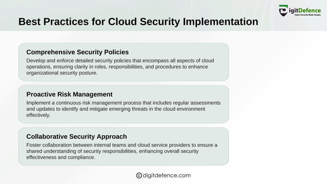 Understanding the Essentials of Cloud Security | PPT