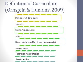 Understanding the field of curriculum | PPT