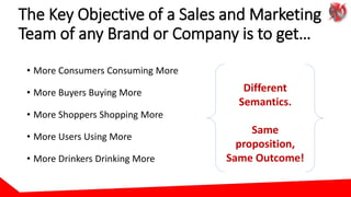 Understanding the five key responsibilities of the Sales & Marketing ...
