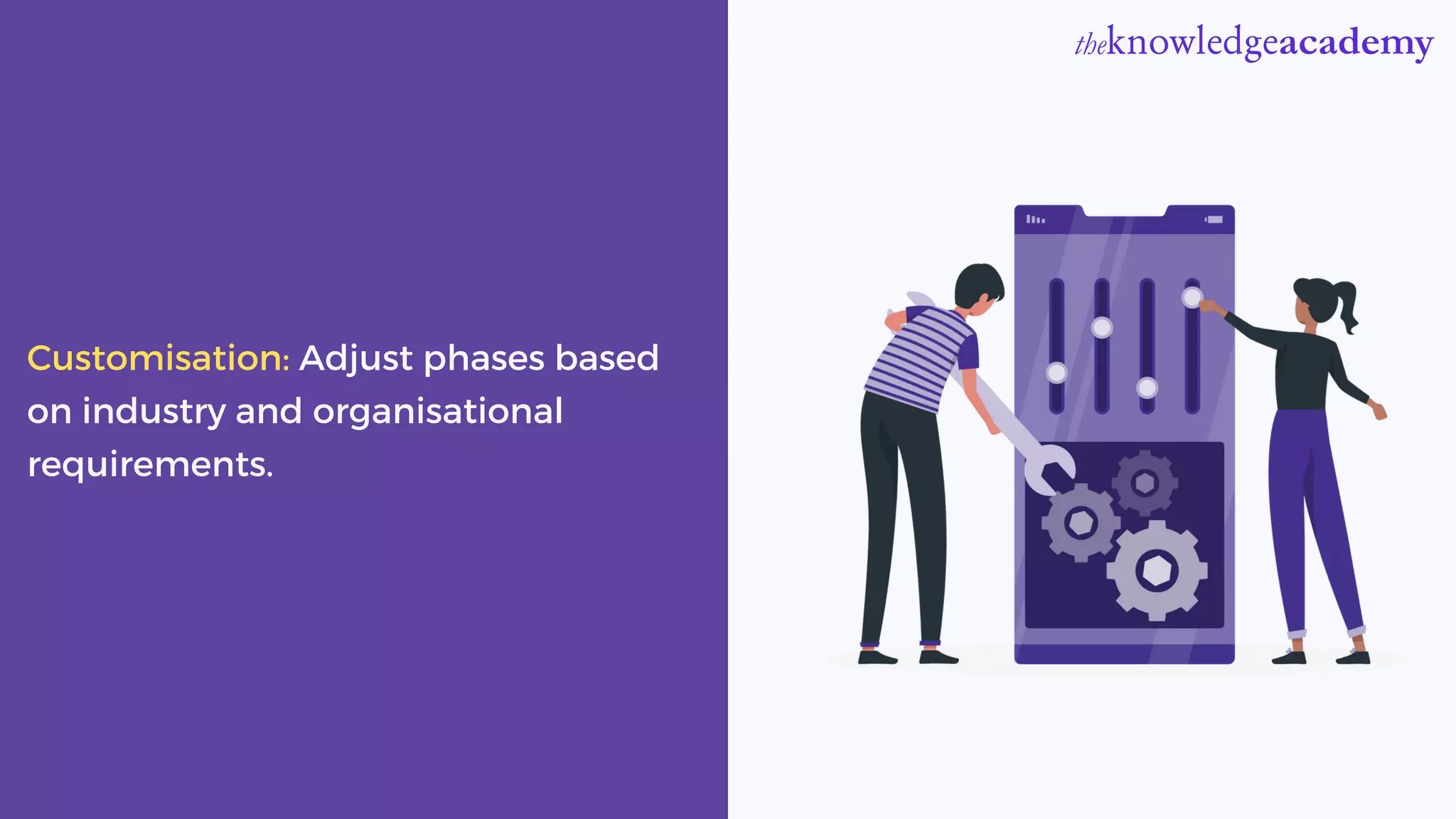 Understanding the Five Phases of Project Management Life Cycle | The ...