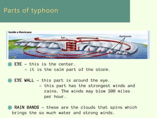 UNDERSTANDING THE FORMATION OF TYPHOONS OR HURRICANE.pptx