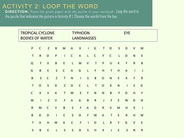 UNDERSTANDING THE FORMATION OF TYPHOONS OR HURRICANE.pptx | Weather ...