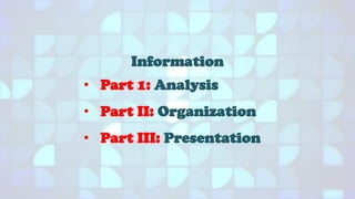 The power of information mapping to inform | PDF