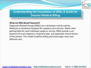 Understanding the Foundation of DRGs A Guide for Smarter Medical ...